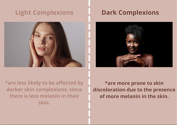 How come my skin becomes dark after applying moisturiser? | Web ...
