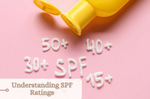 Levels of SPF: 15 vs 30 vs 50 | Web Skincare Solution